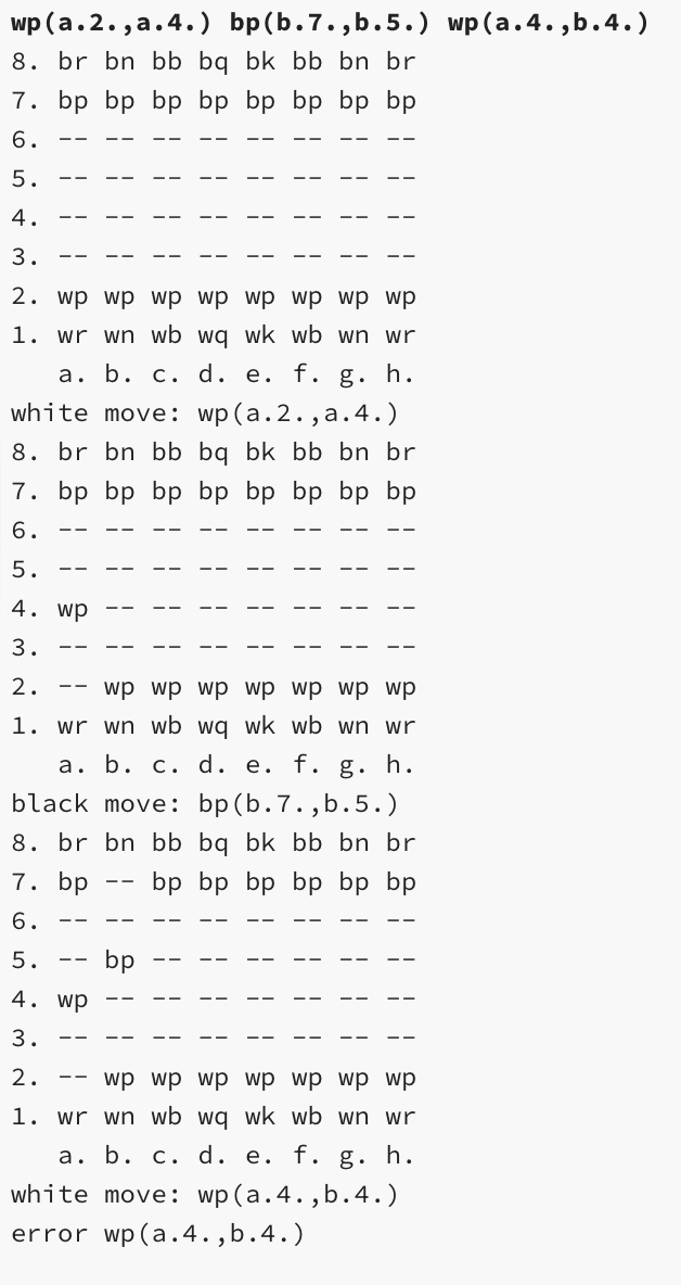 Solved Chess is a two player board game, with each player | Chegg.com