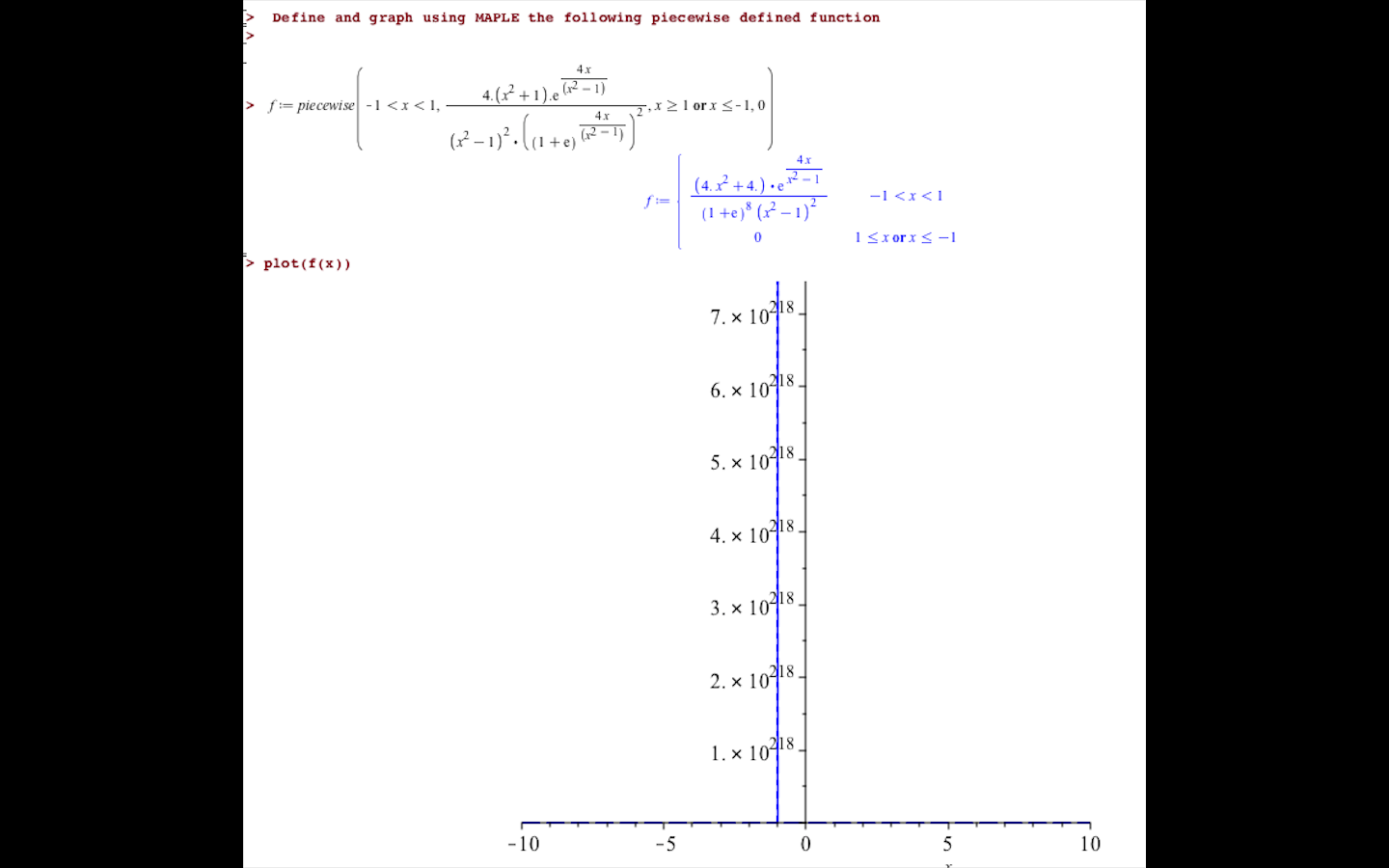 Solved a) Does the graph of 𝑓(𝑥) contain holes, jumps or | Chegg.com