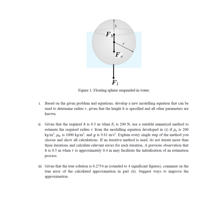 Solved Figure 1: Floating sphere suspended in water. i. | Chegg.com