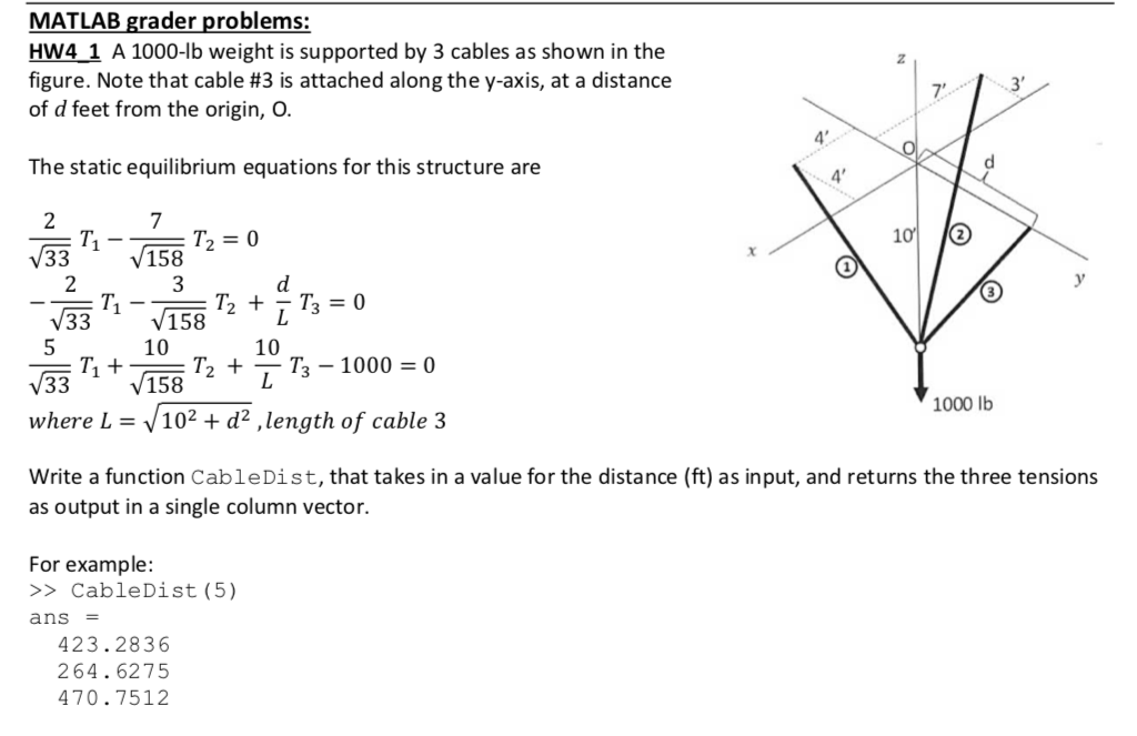 Solved MATLAB grader problems: HW41 A 1000-lb weight is | Chegg.com
