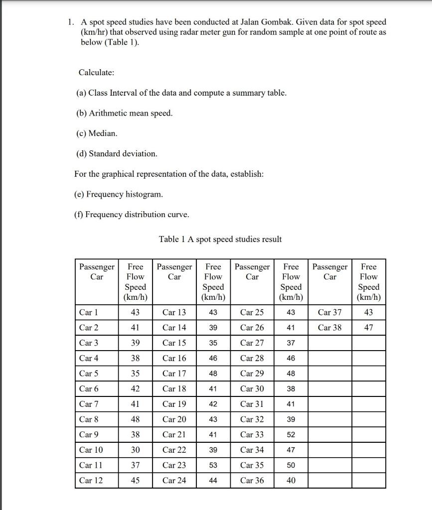 Solved 1. A spot speed studies have been conducted at Jalan | Chegg.com