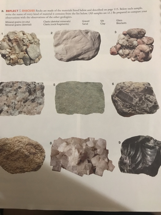 Solved B. REFLECT & DISCUSS Rocks are made of the materials | Chegg.com
