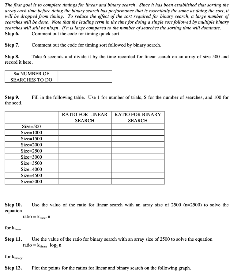 Solved Linear and binary search have been implemented in the | Chegg.com