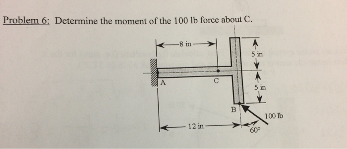 Solved Determine the moment of the 100 lb force about C. | Chegg.com