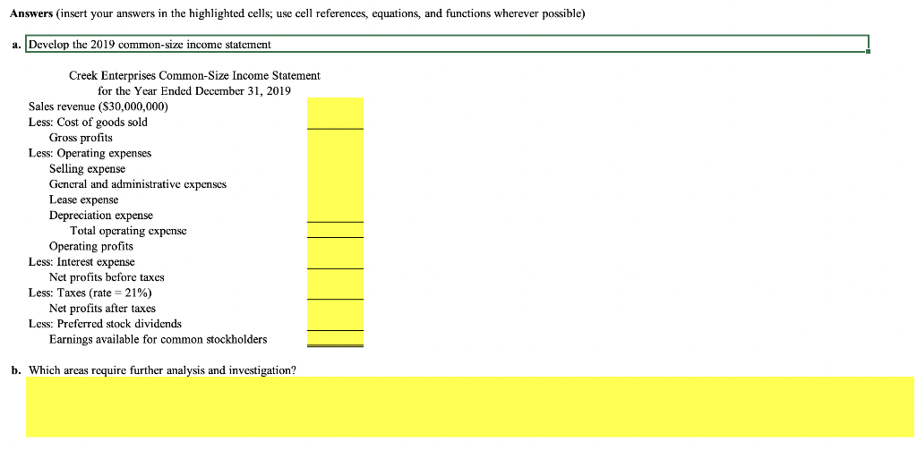 Solved Common-size statement analysis A common-size income | Chegg.com