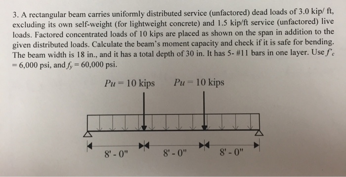 Solved 3. A rectangular beam carries uniformly distributed | Chegg.com