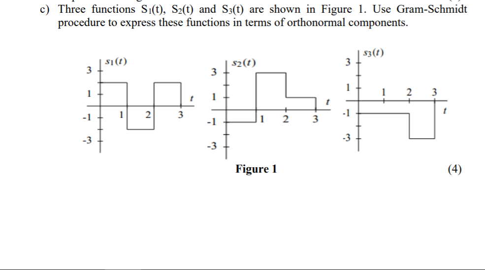 Solved c) Three functions Si(t), S2(t) and S3(t) are shown | Chegg.com