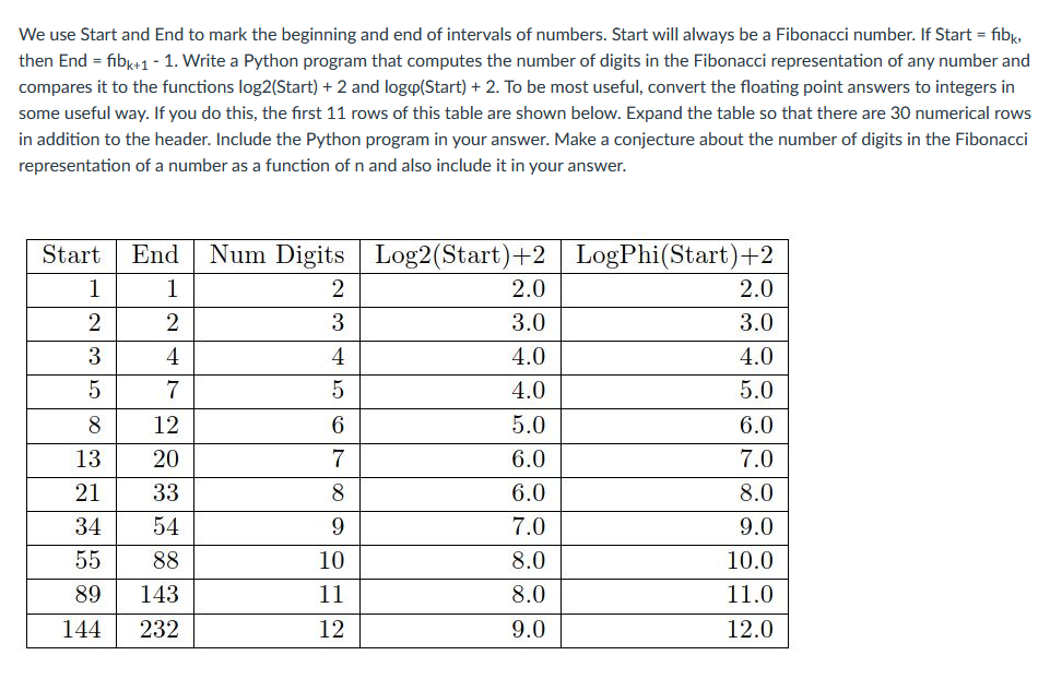 Solved We use Start and End to mark the beginning and end of | Chegg.com
