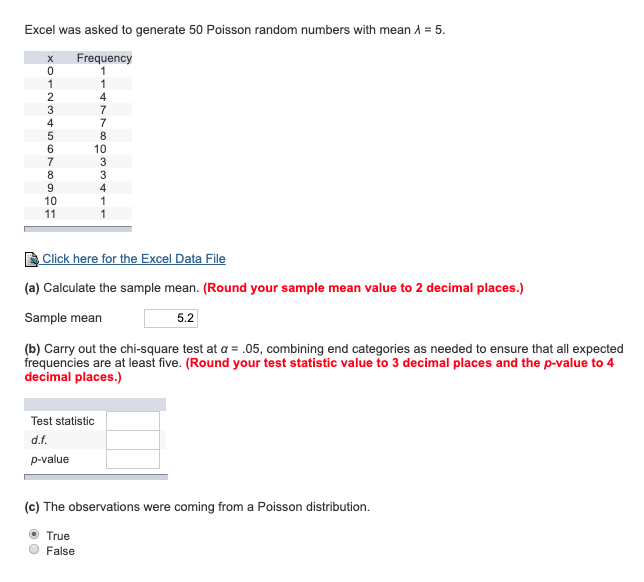 Solved Excel was asked to generate 50 Poisson random numbers | Chegg.com