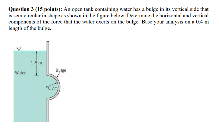 Solved An open tank containing water has a bulge in its | Chegg.com