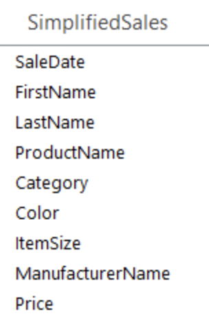 Solved For each information request below, formulate a | Chegg.com