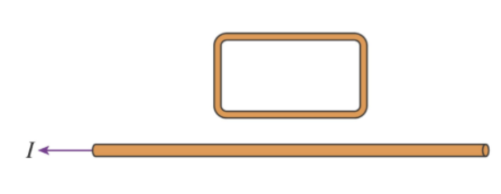 Solved A current is moving to the left through a long | Chegg.com