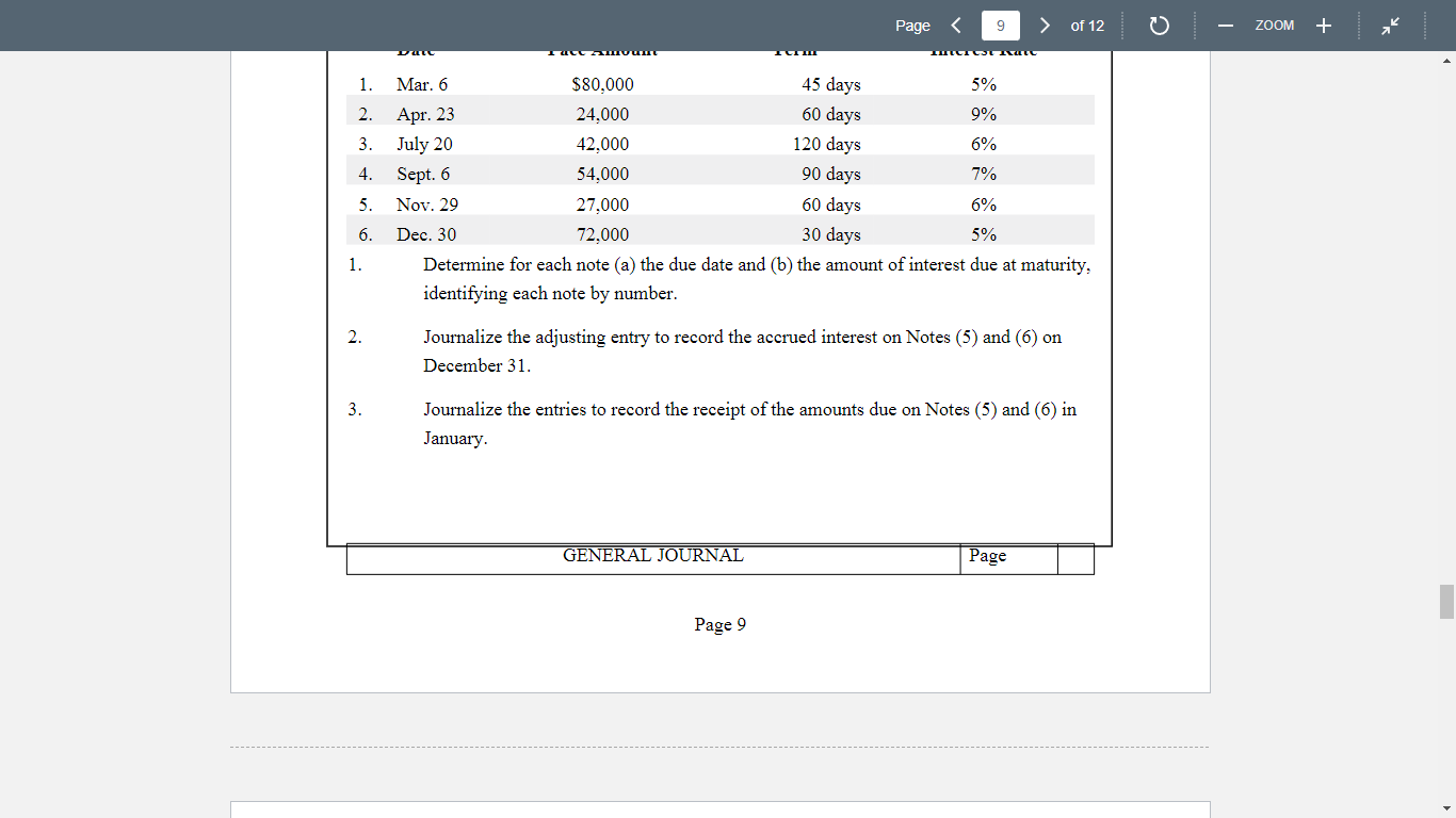 Solved On January 1 , the Allowance for Doubtful Accounts | Chegg.com
