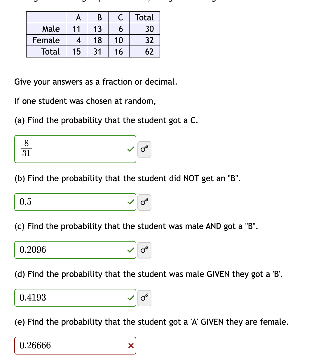 Solved Give your answers as a fraction or decimal. If one | Chegg.com