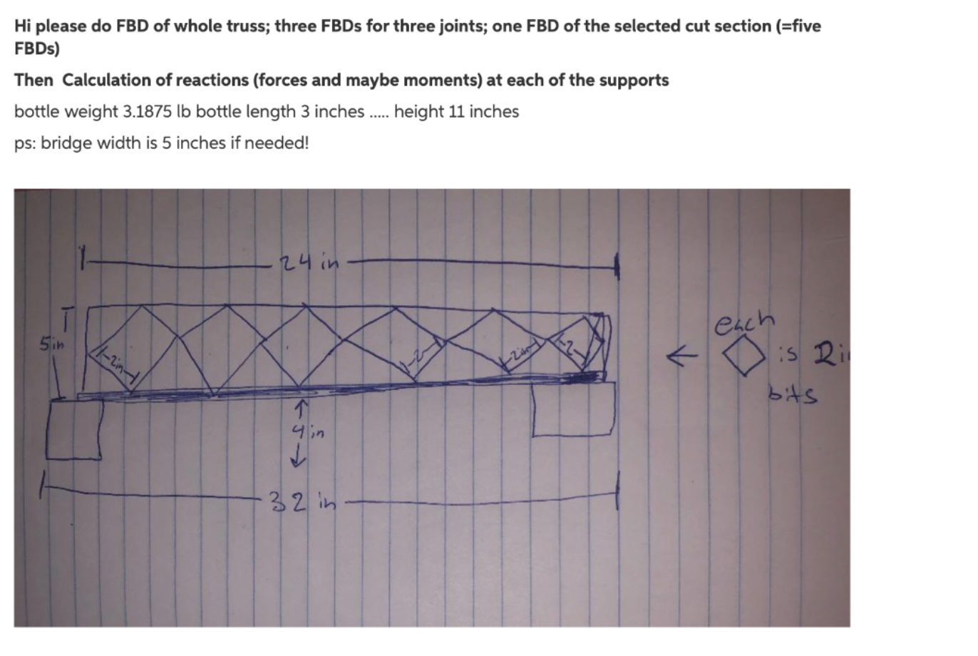 Solved Hi please do FBD of whole truss; three FBDs for three | Chegg.com
