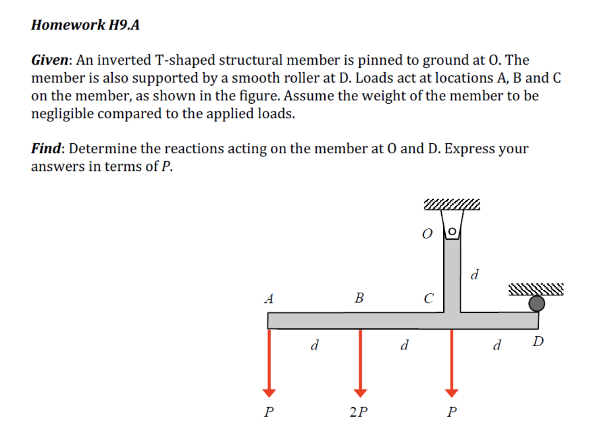 Solved Homework H9.A Given: An inverted T-shaped structural | Chegg.com