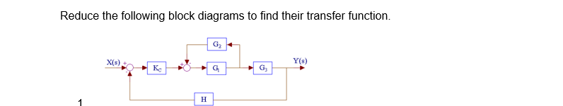 Solved Reduce the following block diagrams to find their | Chegg.com