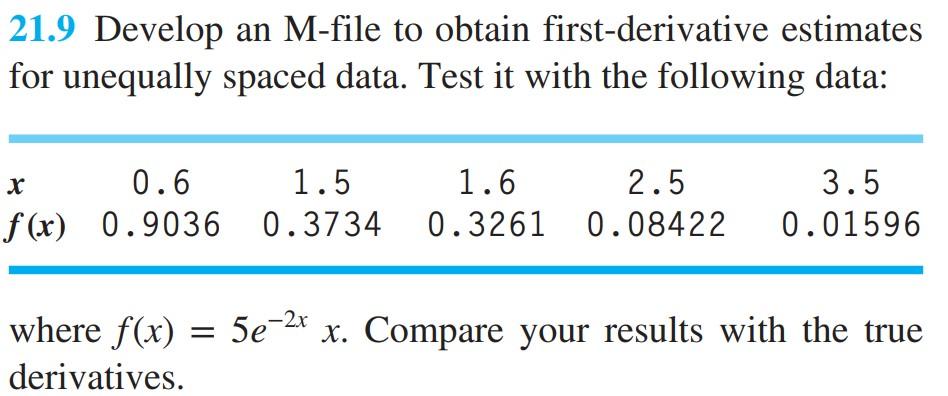 Solved 21.9 Develop an M-file to obtain first-derivative | Chegg.com