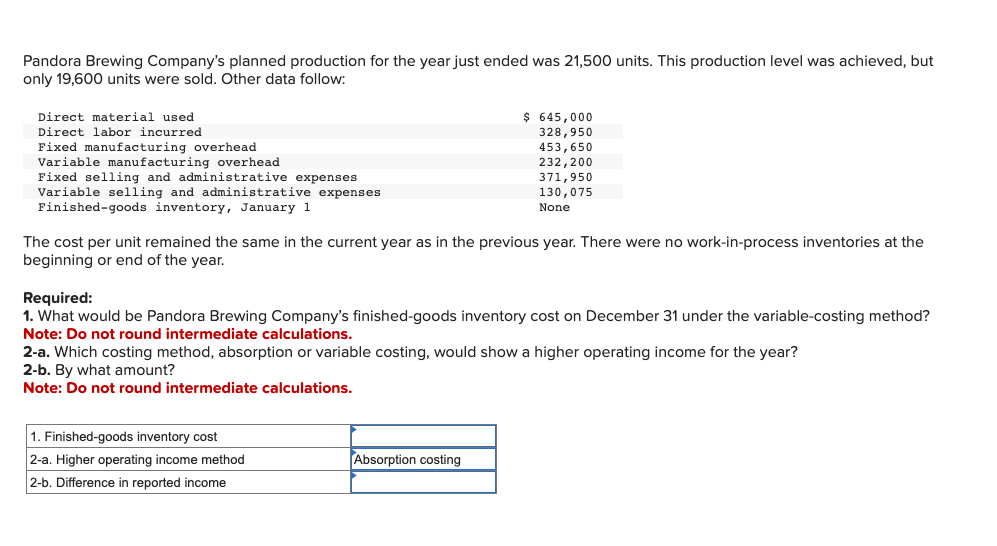 Solved Pandora Brewing Company's planned production for the | Chegg.com