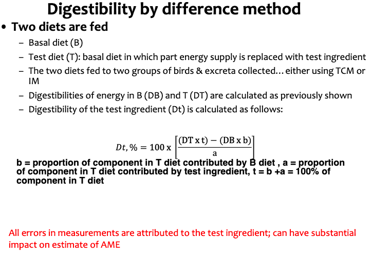 Measuring AME, IM method Indicator method Examples of | Chegg.com