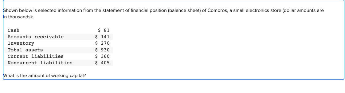 Solved Shown below is selected information from the | Chegg.com