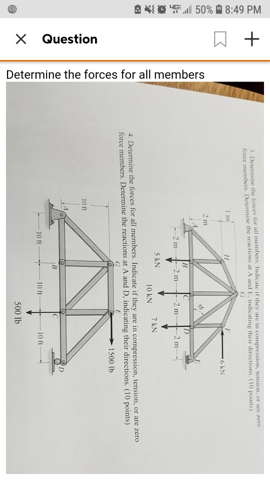 Solved the forces for all members. Indicate if they are in | Chegg.com