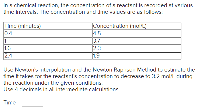 Solved In a chemical reaction, the concentration of a | Chegg.com