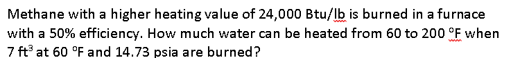 Solved Methane with a higher heating value of 24,000Btu/lb | Chegg.com