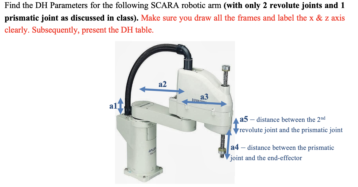 Solved Find the DH Parameters for the following SCARA | Chegg.com