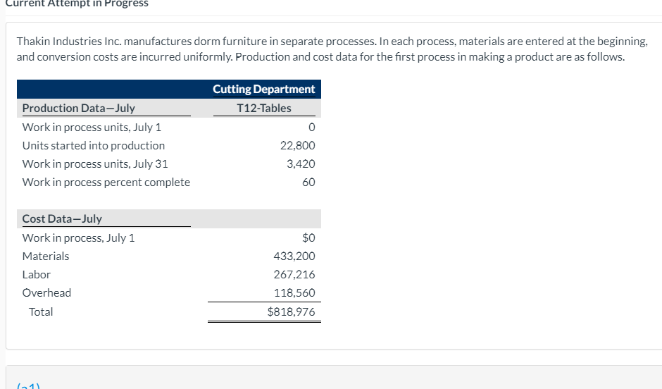 Solved Compute Equivalent Units Of Production For Materials Chegg Solved Compute Equivalent Units Of Production For Materials Chegg
