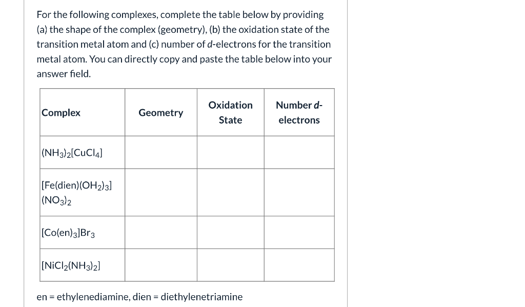 Solved For the following complexes, complete the table below | Chegg.com