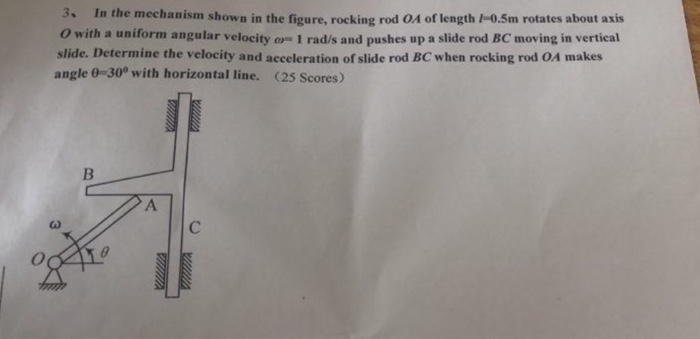 Solved 3. In the mechanism shown in the figure, rocking rod | Chegg.com