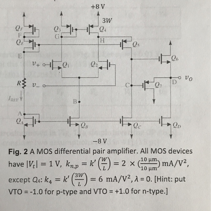 Solved B. MOS differential pair amplifier (Fig. 2) (75 pt) | Chegg.com