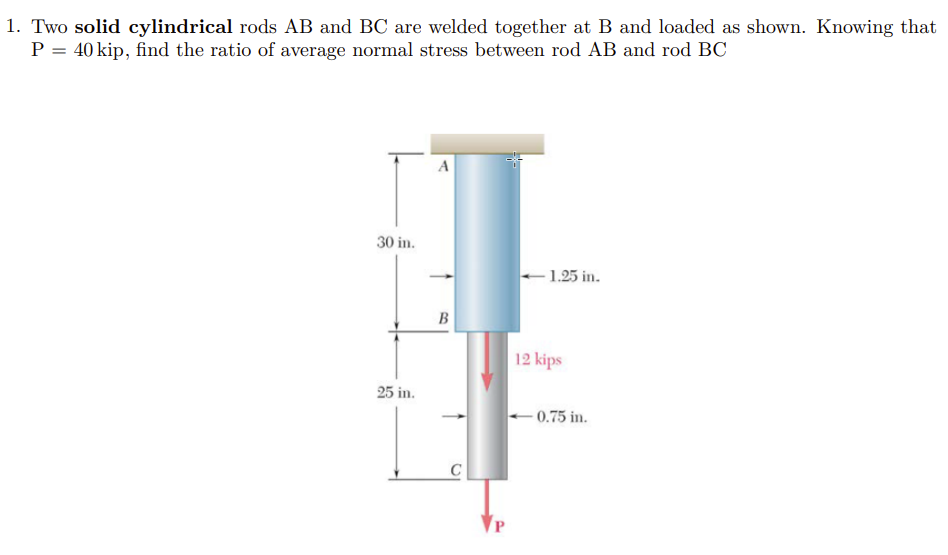 Solved 1. Two solid cylindrical rods AB and BC are welded | Chegg.com