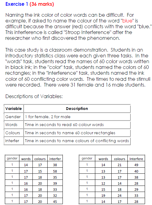 Solved Naming the ink color of color words can be difficult. | Chegg.com