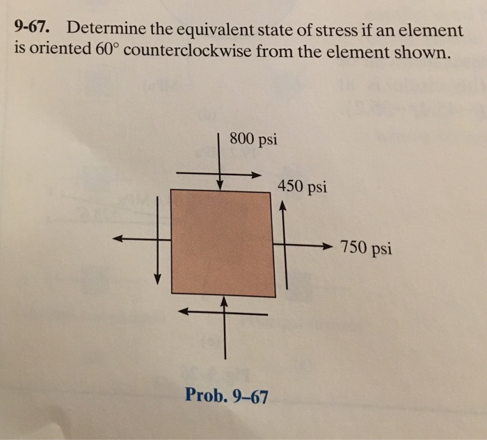 Solved Determine the equivalent state of stress if an | Chegg.com
