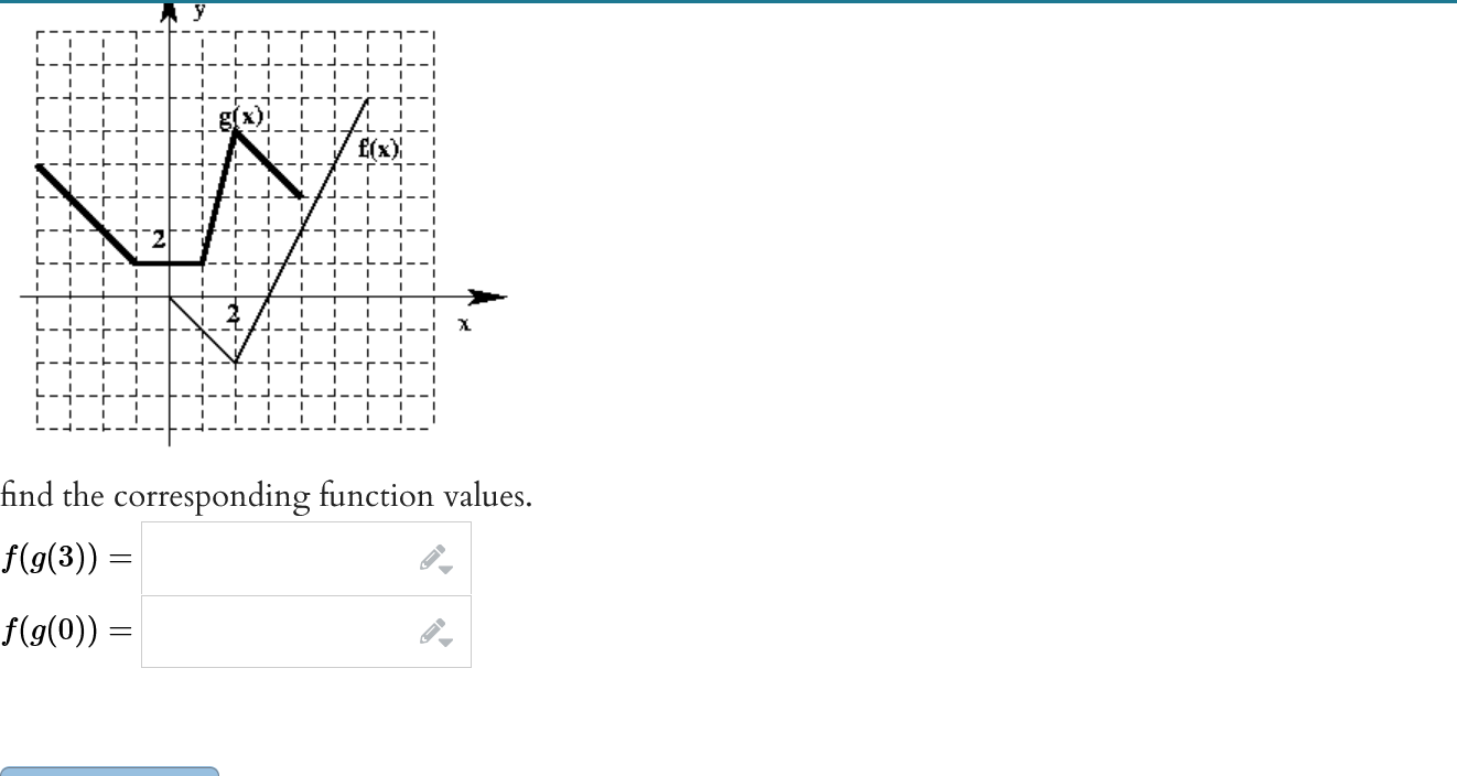 Solved find the corresponding function values. | Chegg.com