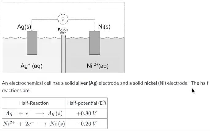 Solved An electrochemical cell has a solid silver ( Ag) | Chegg.com
