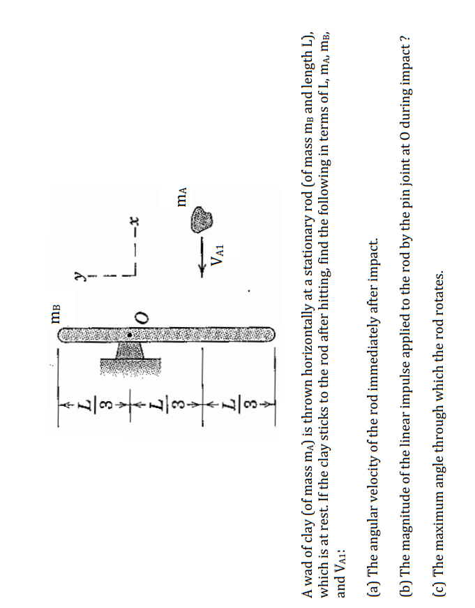 Solved A wad of clay (of mass mA ) is thrown horizontally at | Chegg.com