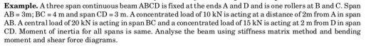 Solved Example. A three span continuous beam ABCD is fixed | Chegg.com
