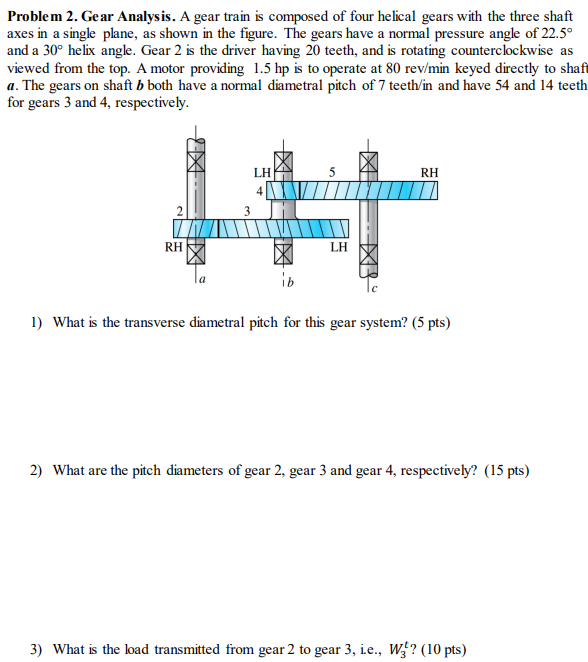 Problem 2. Gear Analysis. A gear train is composed of | Chegg.com