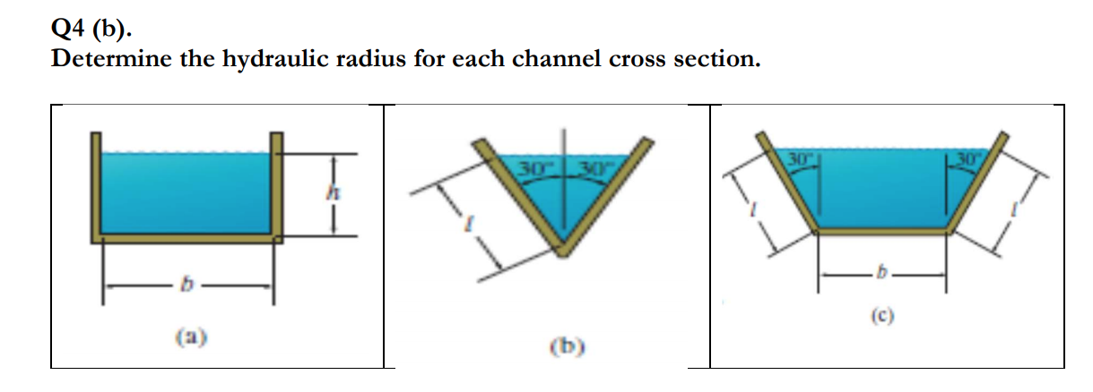 Solved Q4 (b). Determine the hydraulic radius for each | Chegg.com