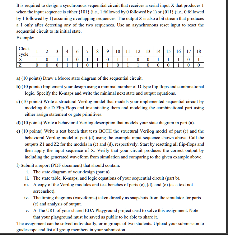 Solved It is required to design a synchronous sequential | Chegg.com