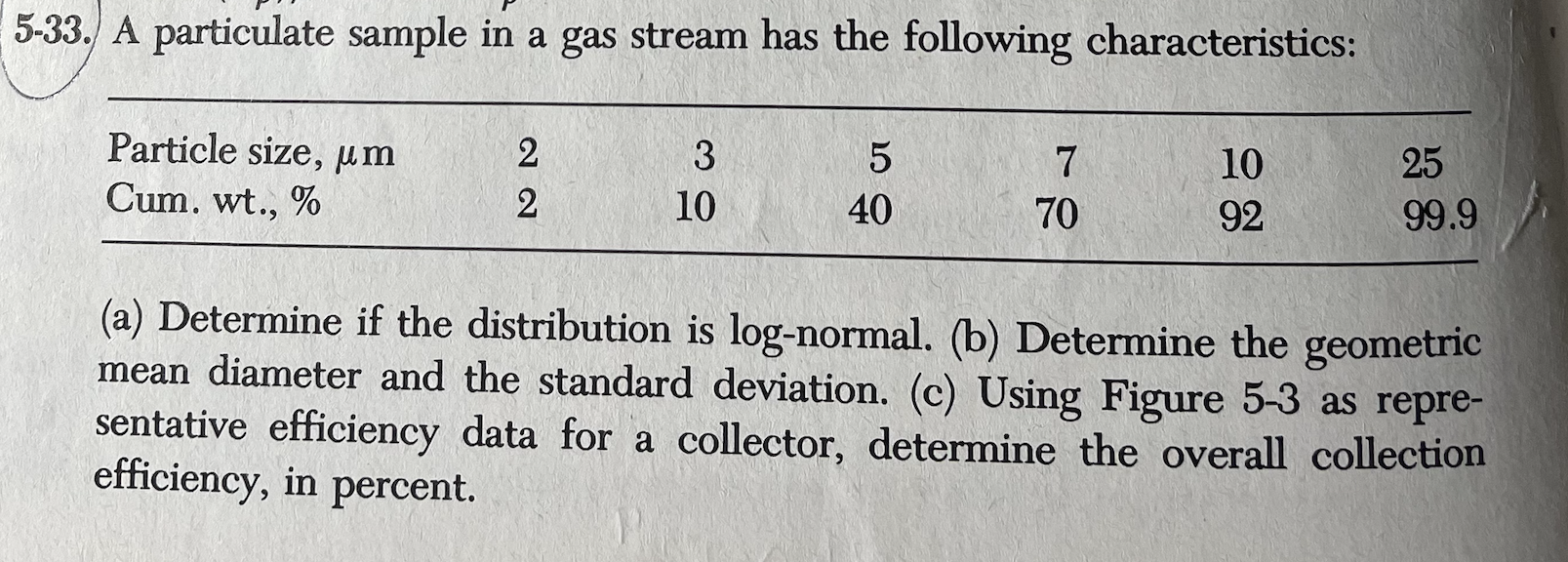 Solved 34. A particulate sample in a gas stream has the | Chegg.com
