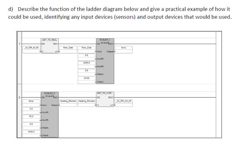 Solved d) Describe the function of the ladder diagram below | Chegg.com