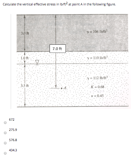 Solved Calculate the vertical effective stress in lb/ft2 at | Chegg.com