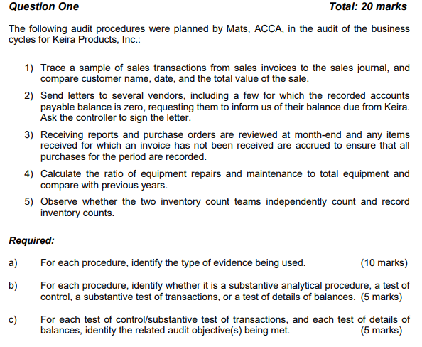 Solved Question One Total: 20 marks The following audit | Chegg.com
