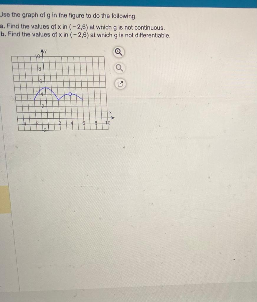 Solved Jse the graph of g in the figure to do the following. | Chegg.com