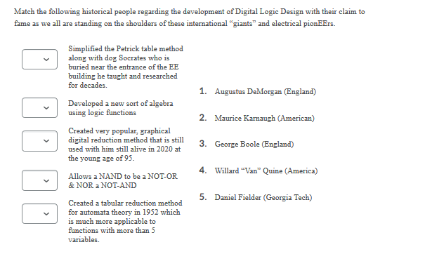 Solved Match the following historical people regarding the | Chegg.com