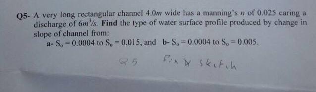 Solved Q5- A very long rectangular channel 4.0 m wide has a | Chegg.com